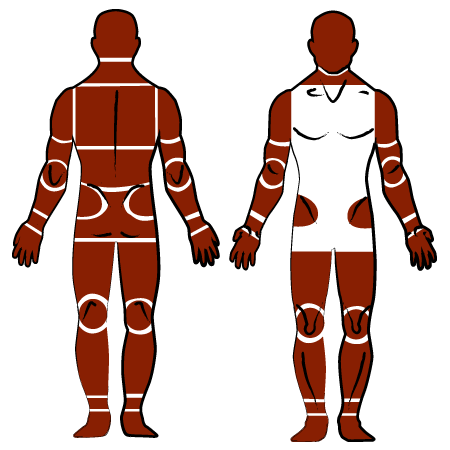 Painful Conditions & Injuries | Yi Dao